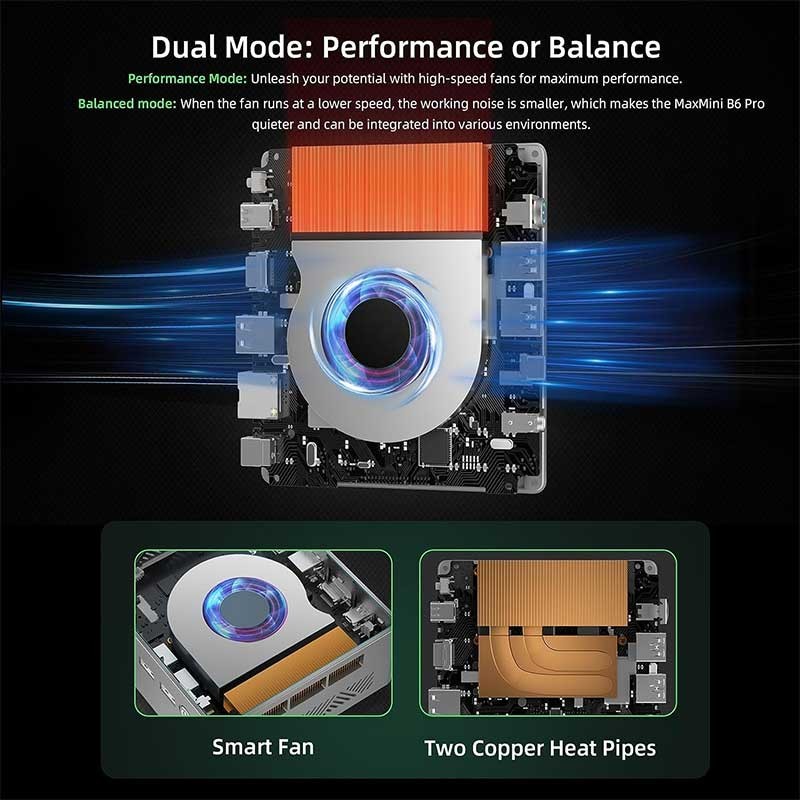 Mini PC BMAX B6 Pro i7 16Go 1To SSD Win11 - Meilleur Prix Tunisie